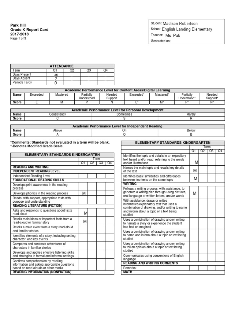 Kreportcard - Madison | PDF | Reading (Process) | Reading Comprehension