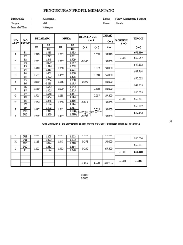 Water Pass | PDF