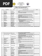 Sample Deped Action Research Topics and Titles | PDF | Reading ...