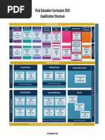 IFOA Qualification Handbook 2023 2024 | PDF | Actuary | Actuarial Science