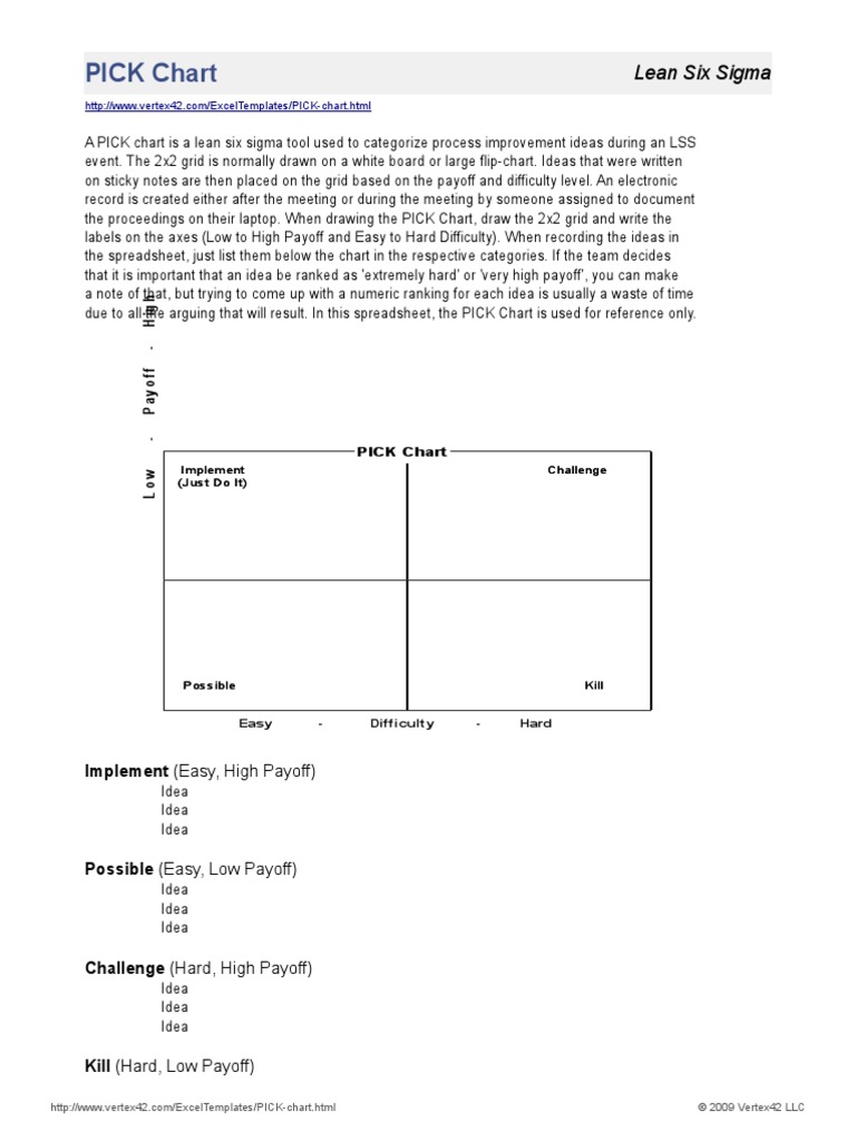 Pick Chart | PDF | Spreadsheet | Freedom Of Expression Law