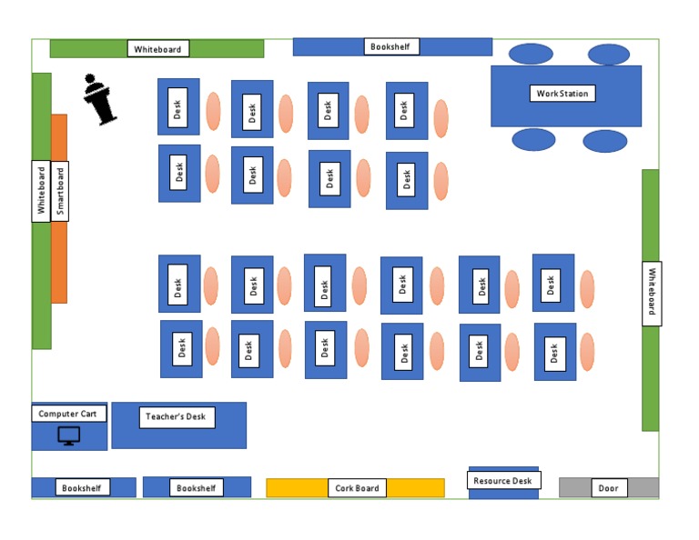 Classroom Furniture Inventory List | PDF | Home & Garden