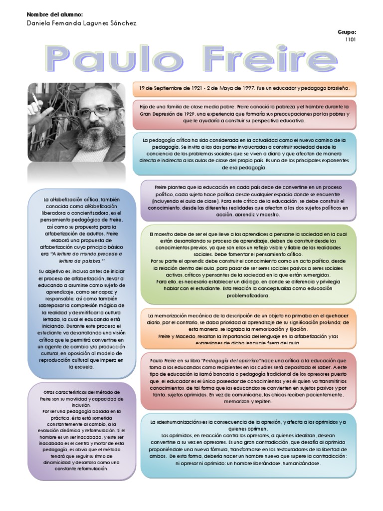 Mapa Conceptual Freire | PDF | Science | Ciencia (general)
