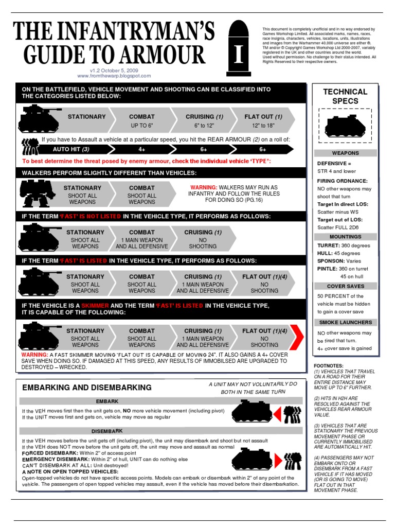 40k Vehicle Guide | PDF | Tanks | Infantry