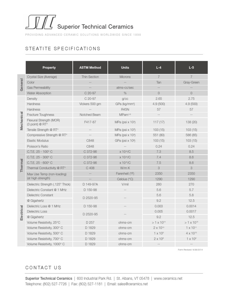 Steatite Material Property Chart 1page | PDF | Hardness | Strength Of ...