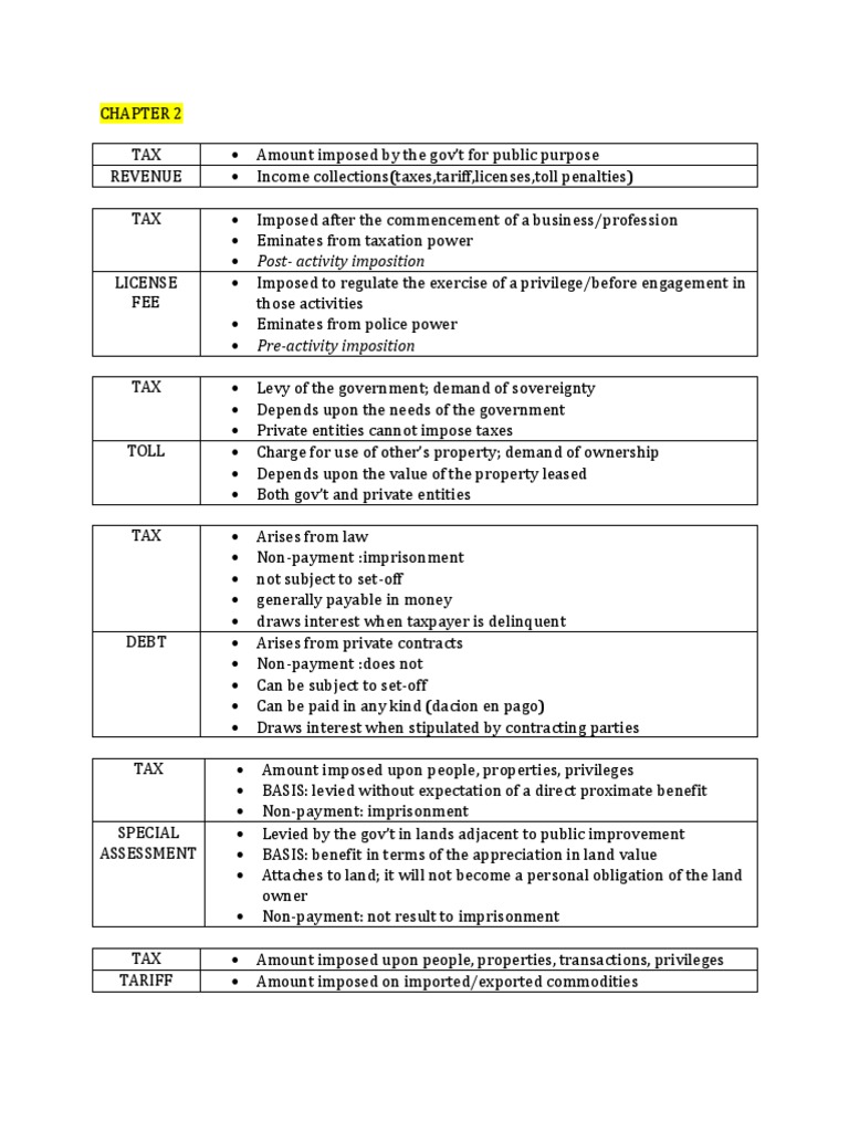 Taxation Reviewer | PDF | Income Tax | Taxes