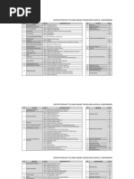 ICD 10 Codes for Contraceptive Methods | PDF