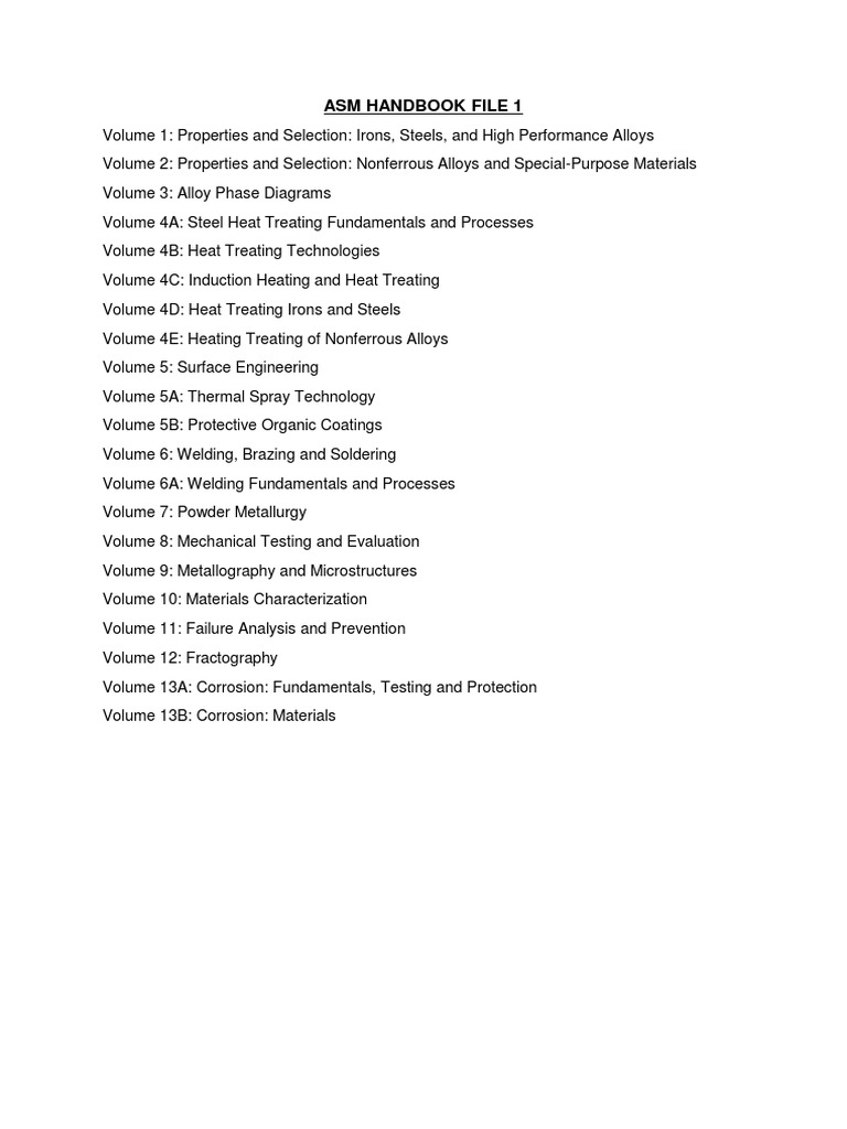 A Comprehensive Guide to Materials Science: An Overview of the Contents ...