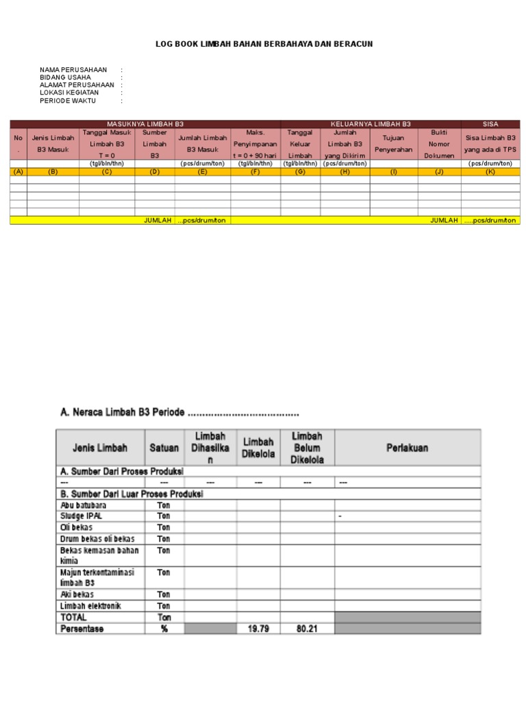 Format Logbook Dan Neraca LB3 | PDF