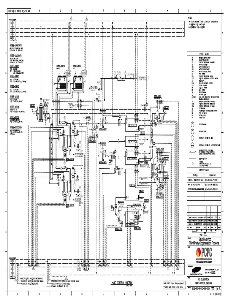 (Secl r0 HV CD TBB 0001 - Rev - 1) (Gis Substation Hvac Control Diagram ...