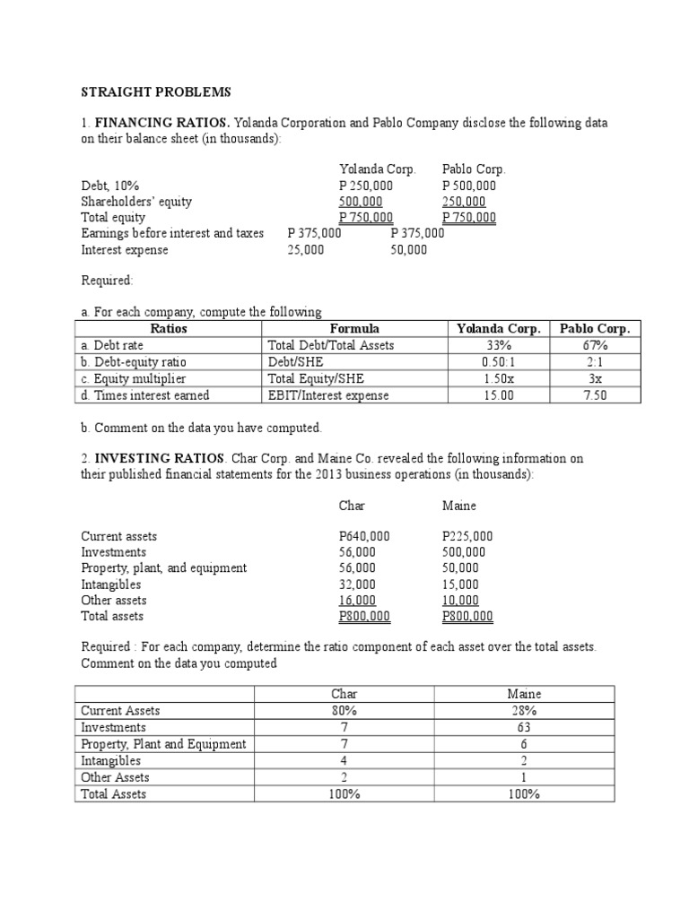 Mas M 1404 Financial Statements Analysis | PDF | Dividend | Equity ...