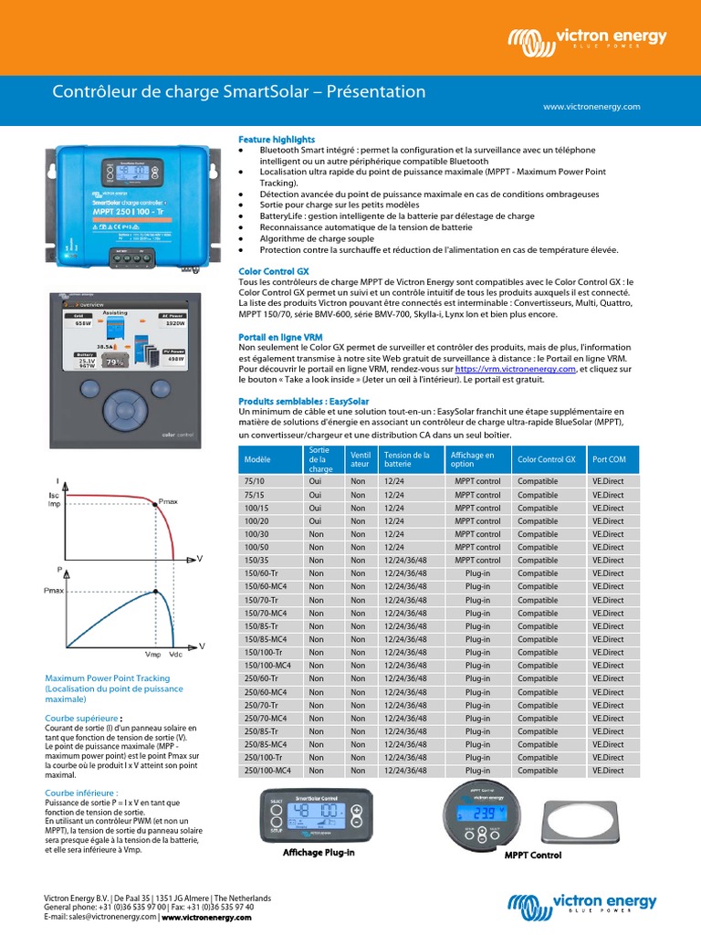 Datasheet SmartSolar Charge Controller Overview FR | Électricité ...