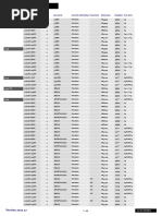 Interference Engines Guide | PDF | Vehicle Technology | Motor Vehicle ...