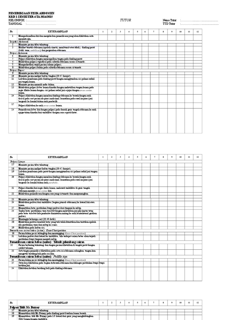 Checklist PF Abdomen | PDF