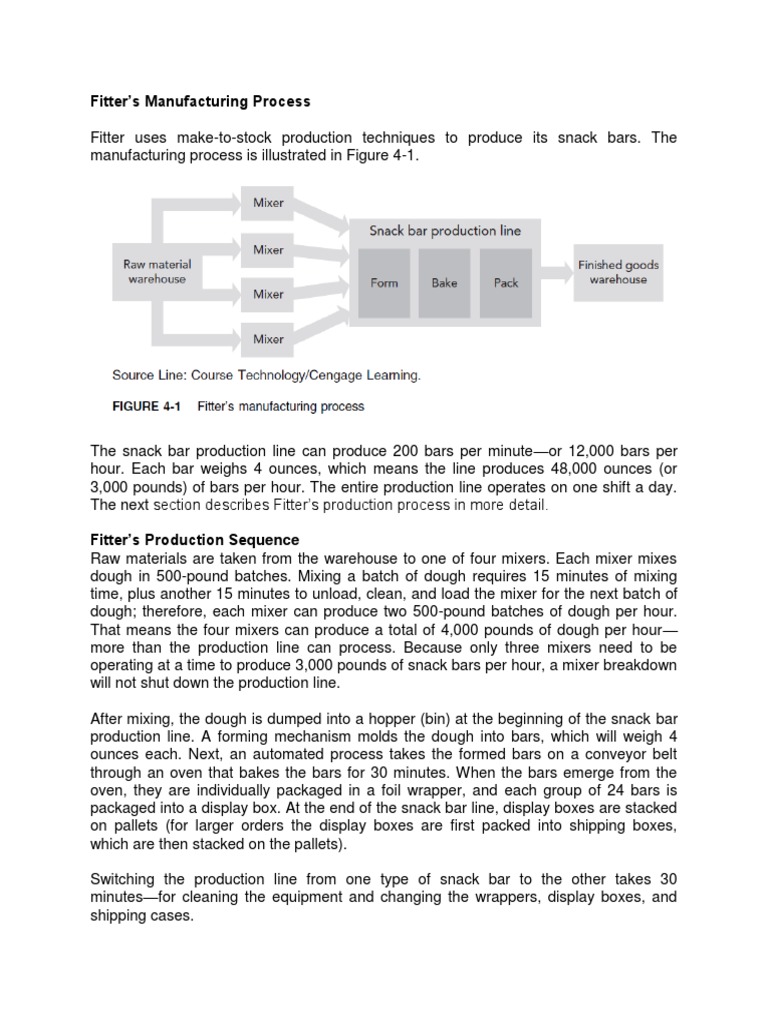 Fitter Snacker 2 Production Process | PDF | Inventory | Cost Of Goods Sold
