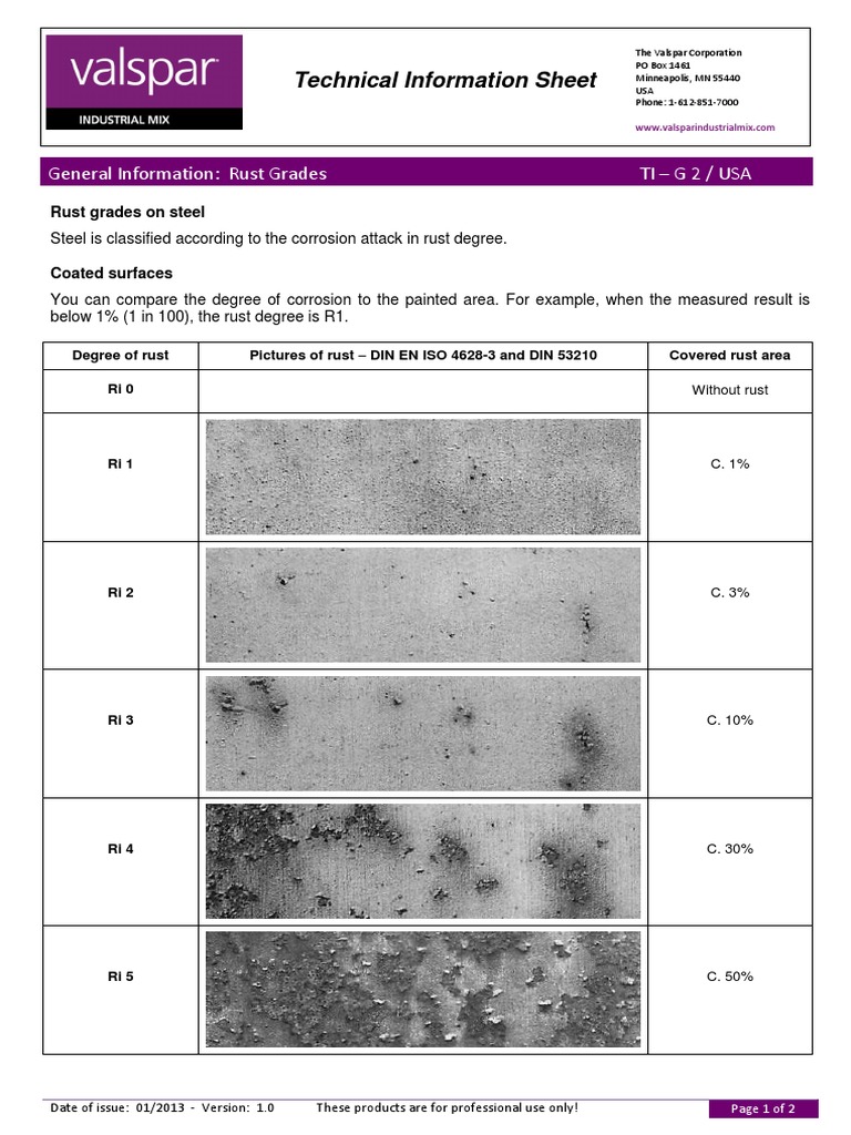 Rust Grades on Steel Surfaces: A Visual Guide to Determining Corrosion ...