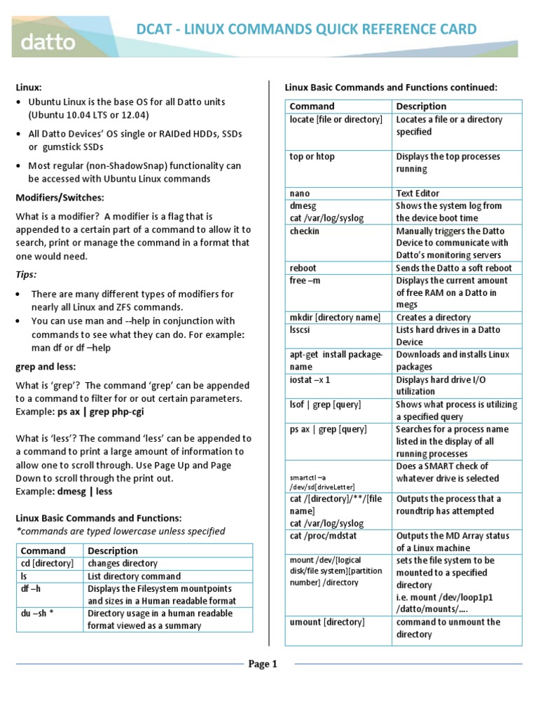 Dcat Linux Commands Quick Reference Card Battle Card v3 | PDF ...