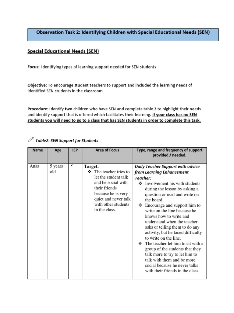 Task 2 | PDF | Special Education | Classroom
