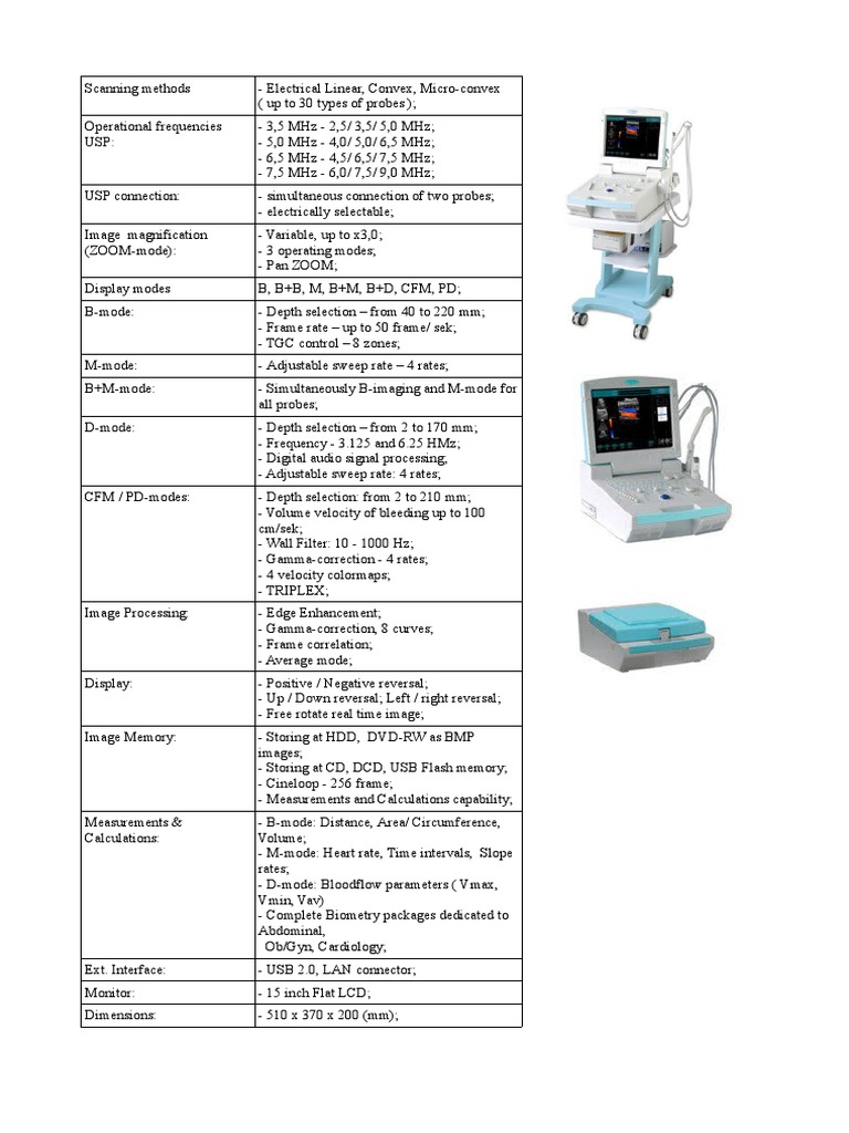 Scanning Methods, Display Modes, Measurements for Ultrasound Device ...