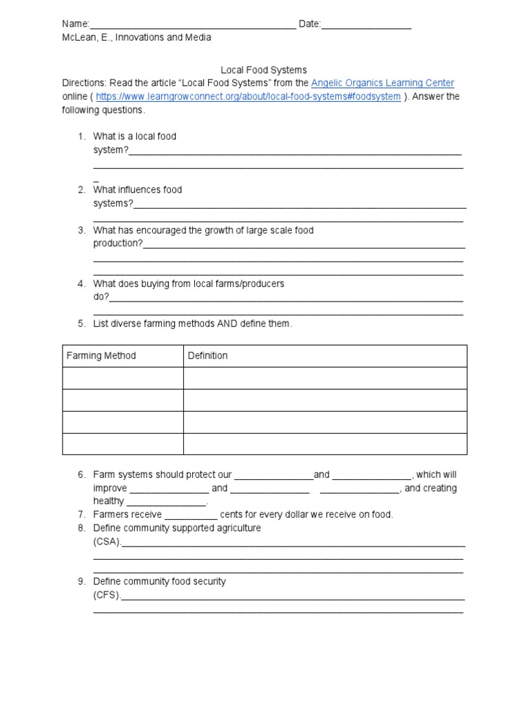 Local Food Systems Ws | PDF | Food And Drink | Agriculture