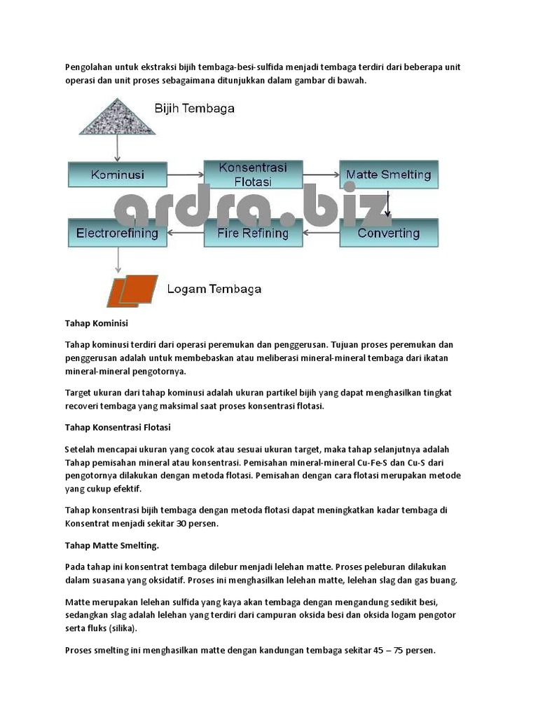 PROSES PENGOLAHAN BIJIH TEMBAGA | PDF