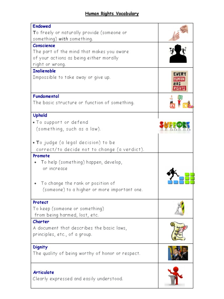 Human Rights Vocabulary Guide | PDF | Career & Growth