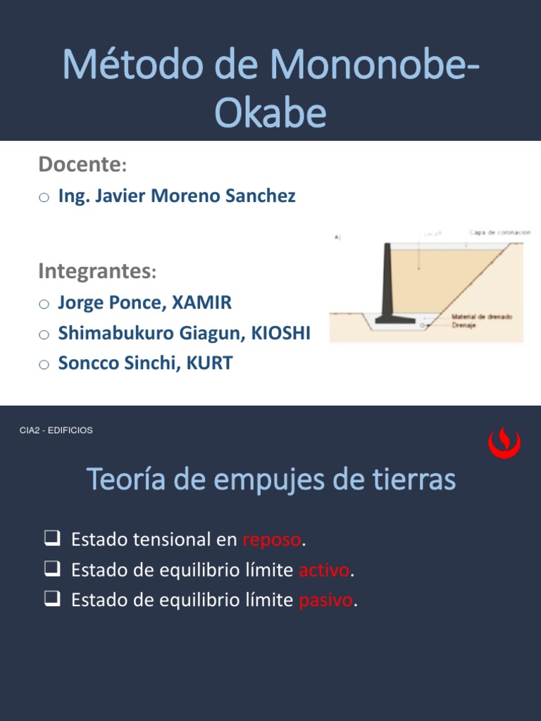 Mononobe Okabe V2 | PDF | Fricción | Ingeniero civil