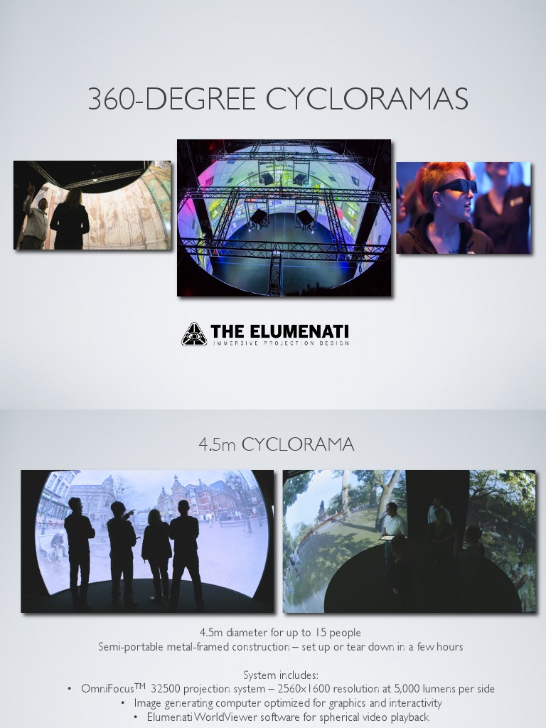 360-Degree Cycloramas | PDF