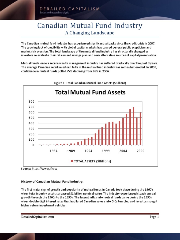 Canadian Mutual Fund Industry: A Changing Landscape | PDF | Exchange ...