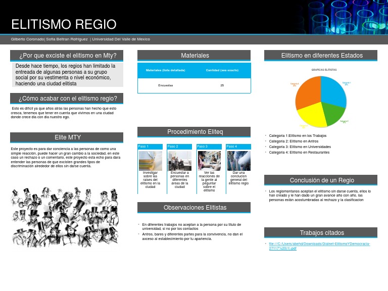 Elitismo en Monterrey | PDF | Science | Ciencia (general)