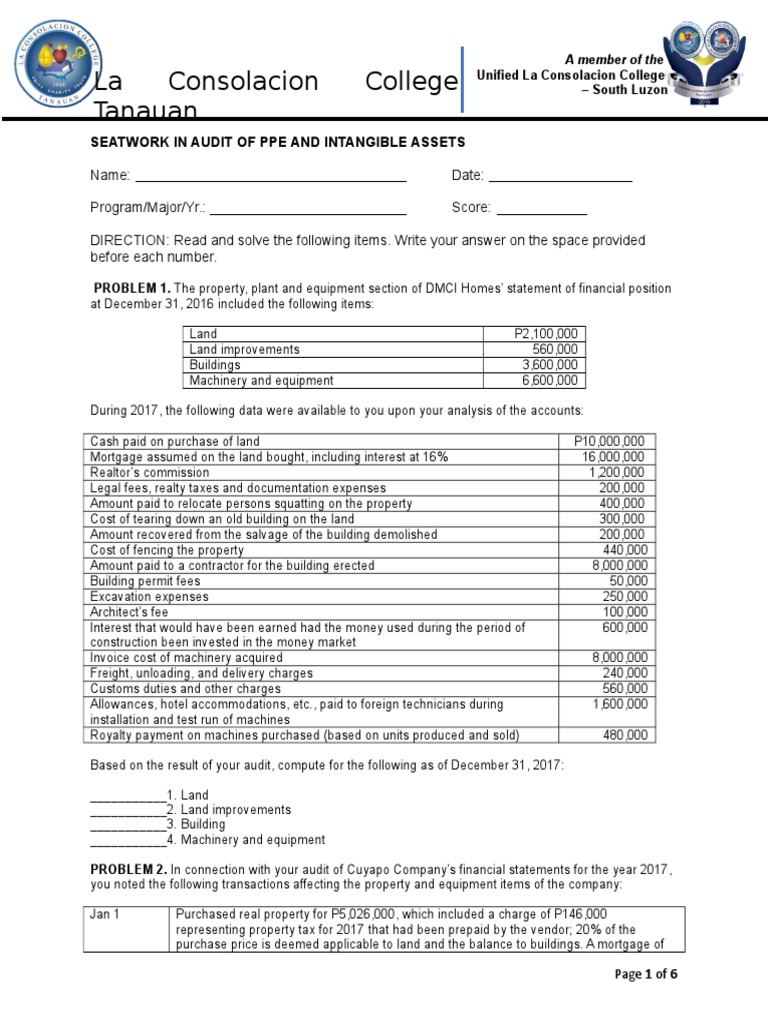 Audit of Ppe and Intangible Assets - Seatwork | PDF | Expense | Fee