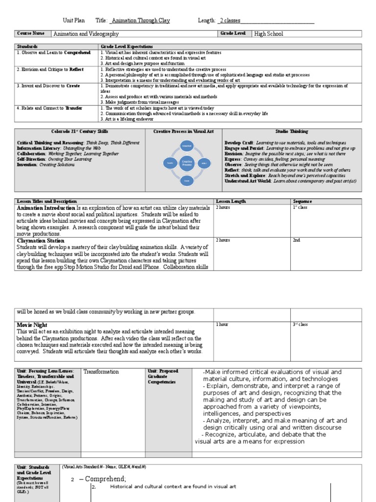 Claymation Unit Plan for High School | PDF | Competence (Human ...