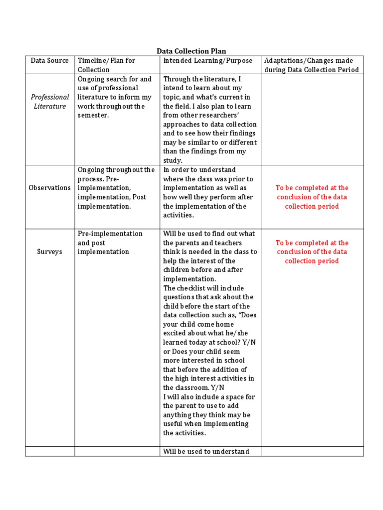 Professional Literature: Data Collection Plan | PDF | Data | Question
