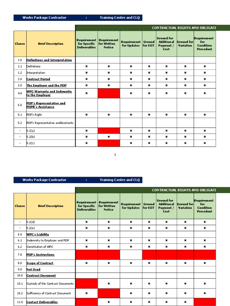 Contract Marked Up (CLQ) | Download Free PDF | Indemnity | Business Law