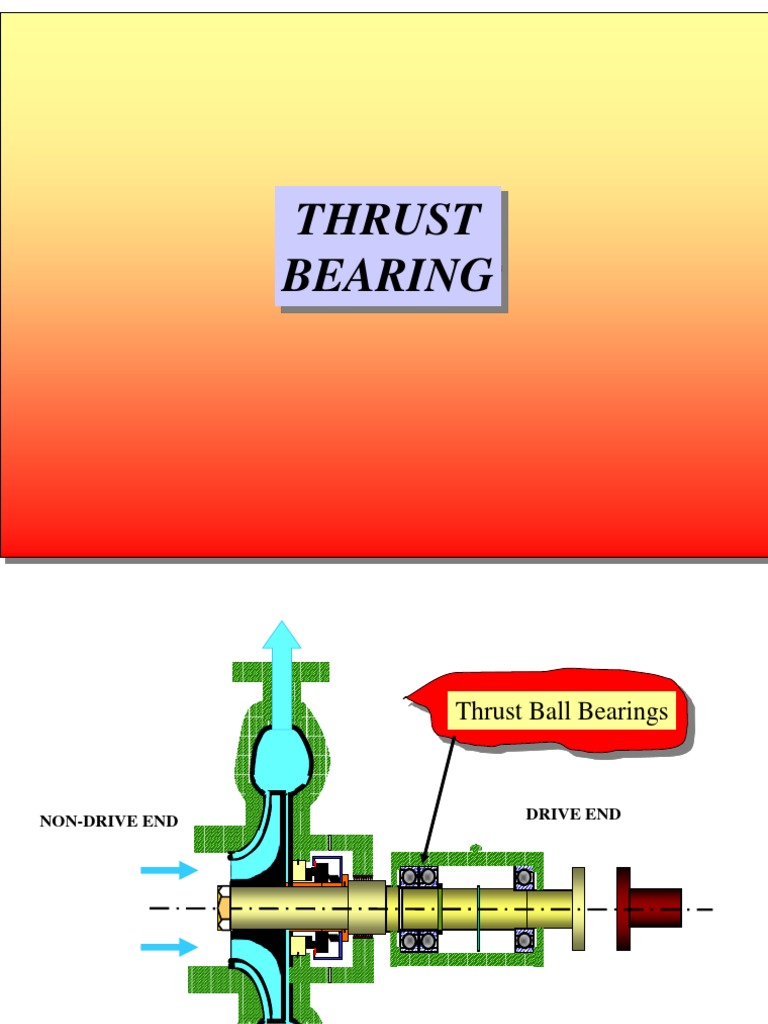 Thrust Bearing | PDF