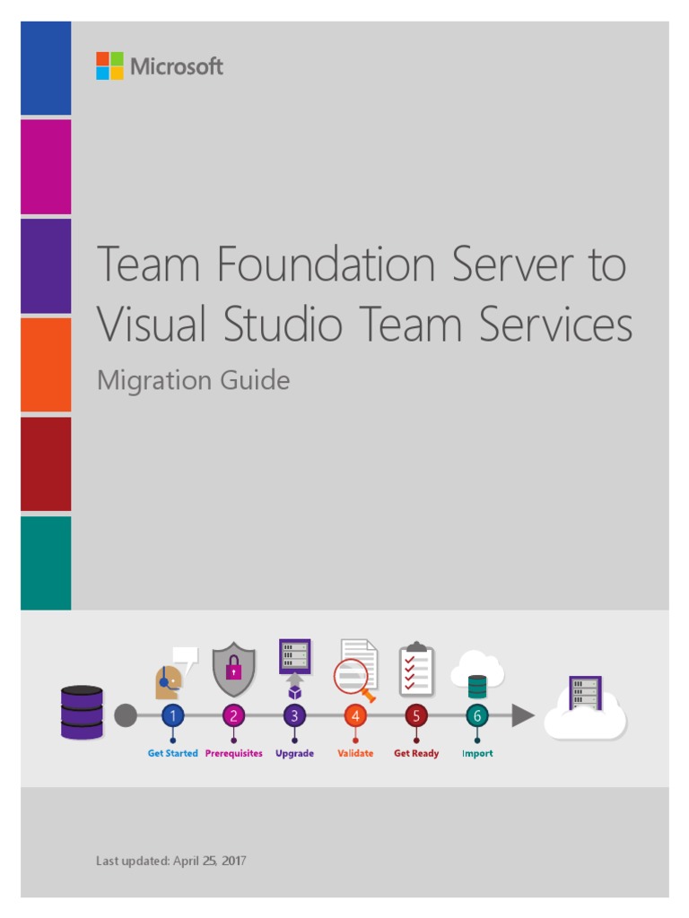 Team Foundation Server to Visual Studio Team Services Migration Guide ...