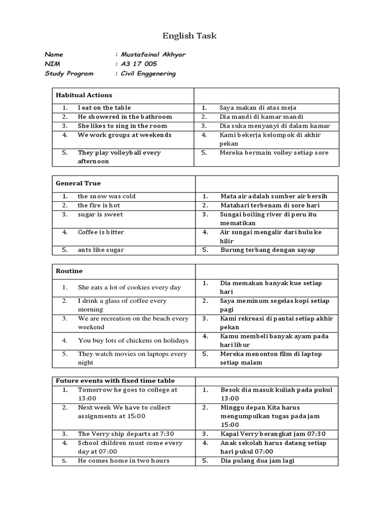 English Task: Habitual Actions | PDF | Beverages