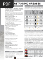 Grease Viscosity and NLGI Grades | PDF | Soft Matter | Chemistry