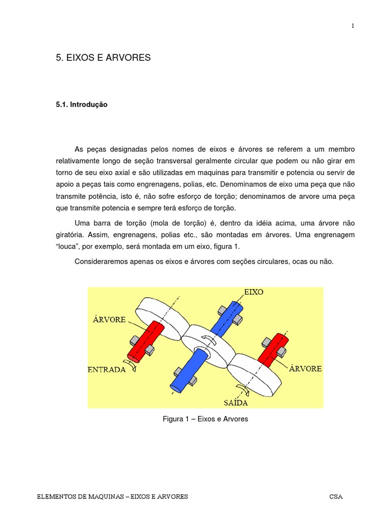 Eixos e Arvores | PDF | Estresse (Mecânica) | Flexão (Física)