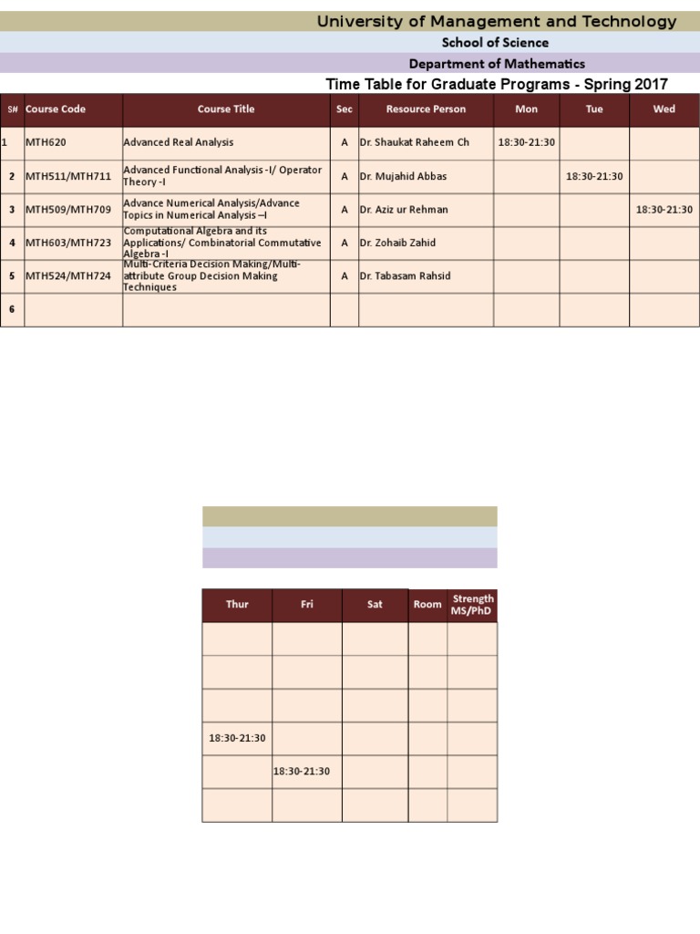 Course Code Course Title Sec Resource Person Mon Tue Wed | PDF