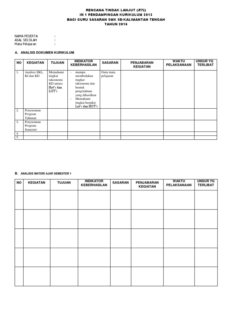 Format RTL (Rencana Tindak Lanjut)