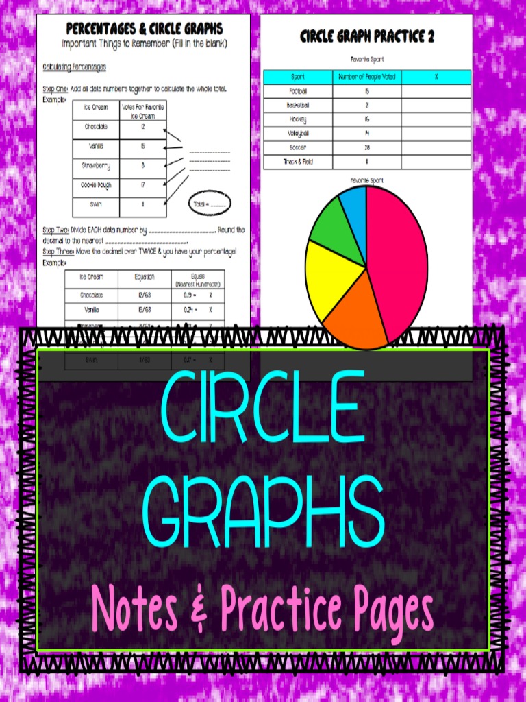 Circle Graphs: Percentages & Creation | PDF | Percentage | Teaching ...