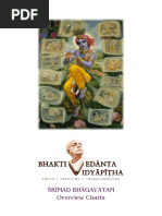 Goloka Chart Explanation - Notes ISKCON | PDF | Hindu Mythology ...