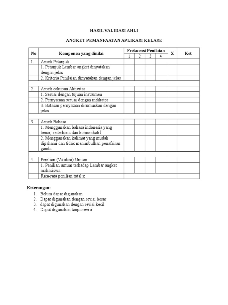 Validasi Angket Pemanfaatan Aplikasi Kelase | PDF