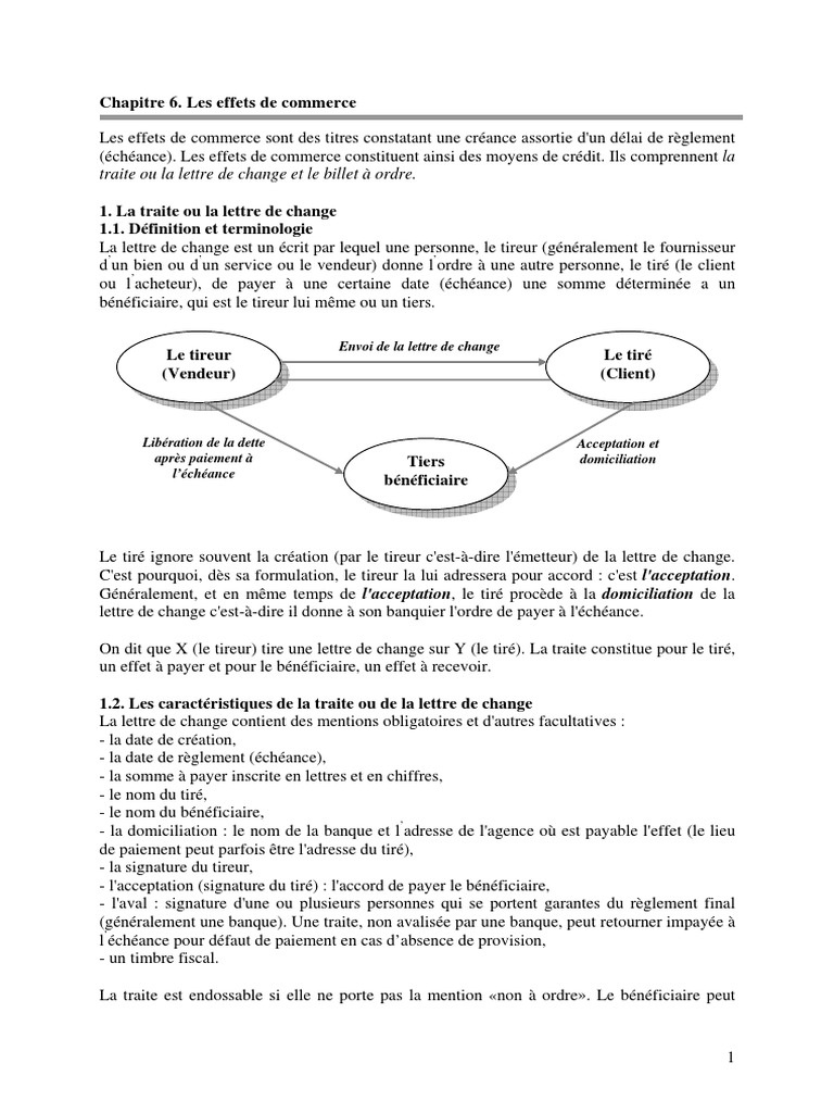 Chapitre 6 - Les Effets de Commerce | PDF | Effet de commerce | Lettre de change