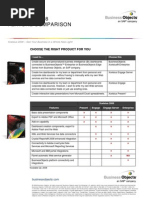 Design Pattern Cheatsheet | PDF | Software Engineering | Computing