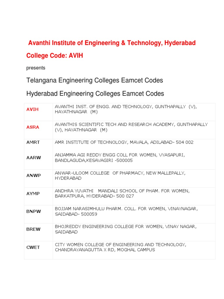 Eam Cet Codes | PDF | Science And Technology | Engineering