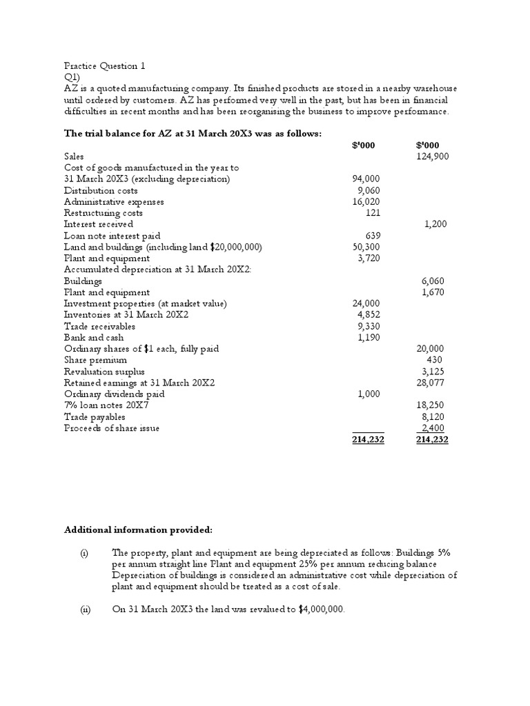 Practice Question 1 - Published Accounts | PDF | Depreciation | Interest