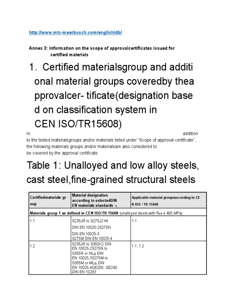 Iso-15608 PDF | PDF | Cast Iron | Aluminium