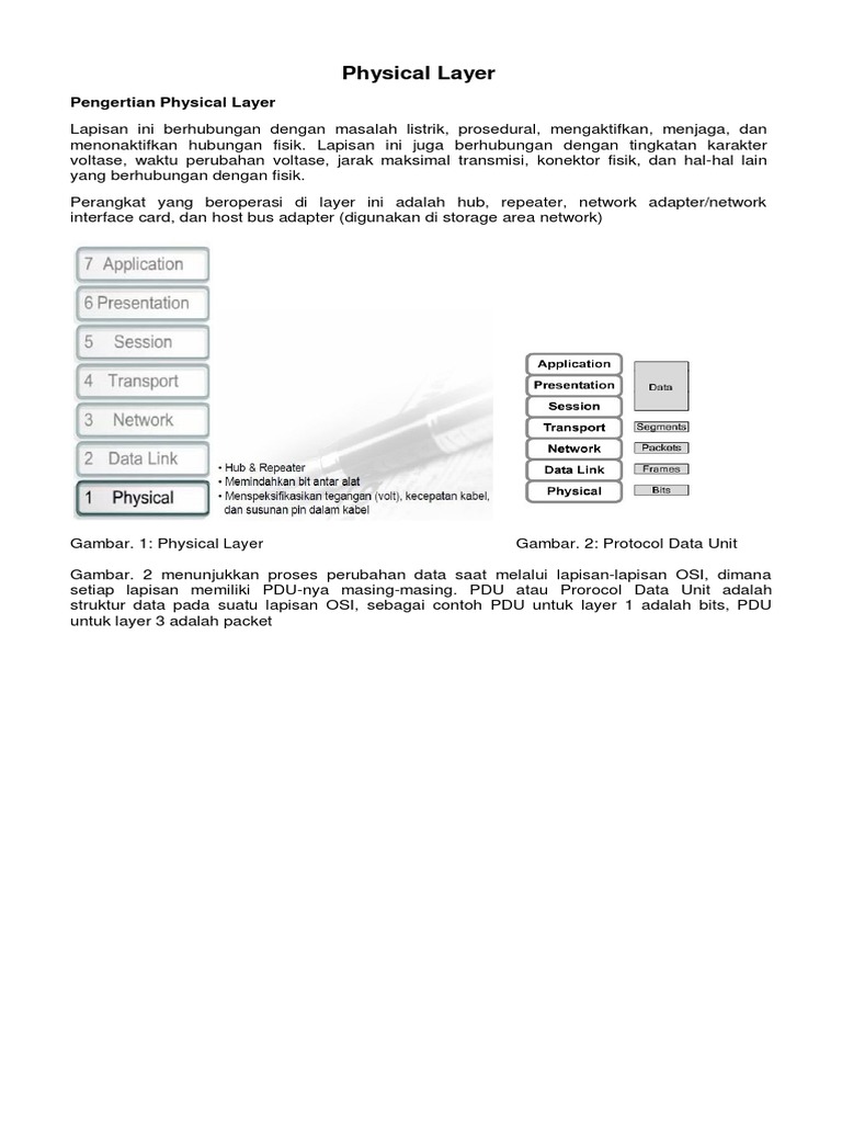 Fungsi Physical Layer | PDF